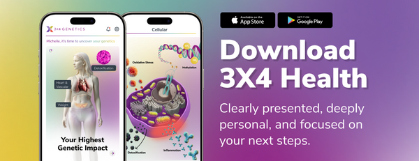 Joint Pain & Genetics: Why Your Joints Feel Old | 3X4 Genetics