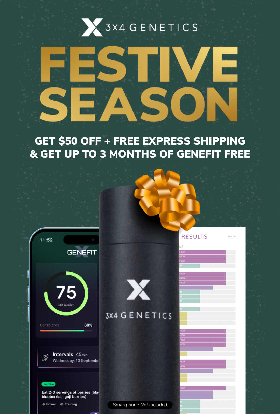 FAQs - Personalised health practitioners & 3X4 Genetics