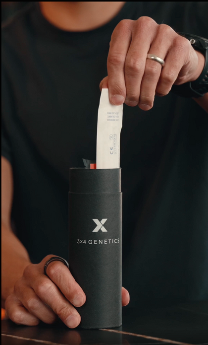 Your DNA Test for a Healthier Lifestyle. – 3X4 Genetics